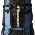 Welcome - Backpackerinsight